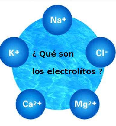 ¿Qué son los electrolitos? - Boteprote BLOG